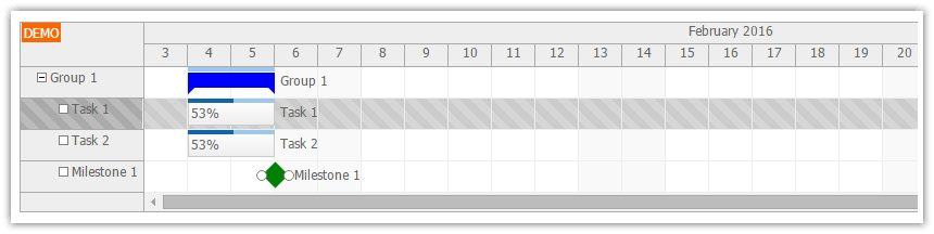 Html5 Gantt Chart Html5 Gantt Chart