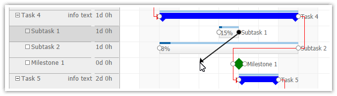 Html5 Gantt Chart