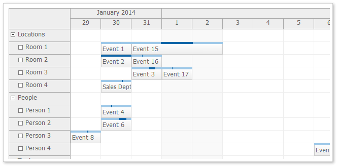 Resources - Scheduler | DayPilot Documentation - Scheduling for HTML5 ...